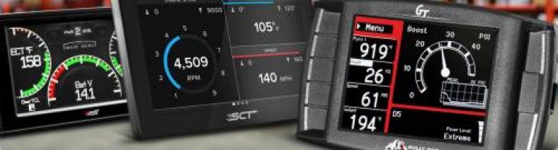 Check out our detailed article in which you will get to know basic ...