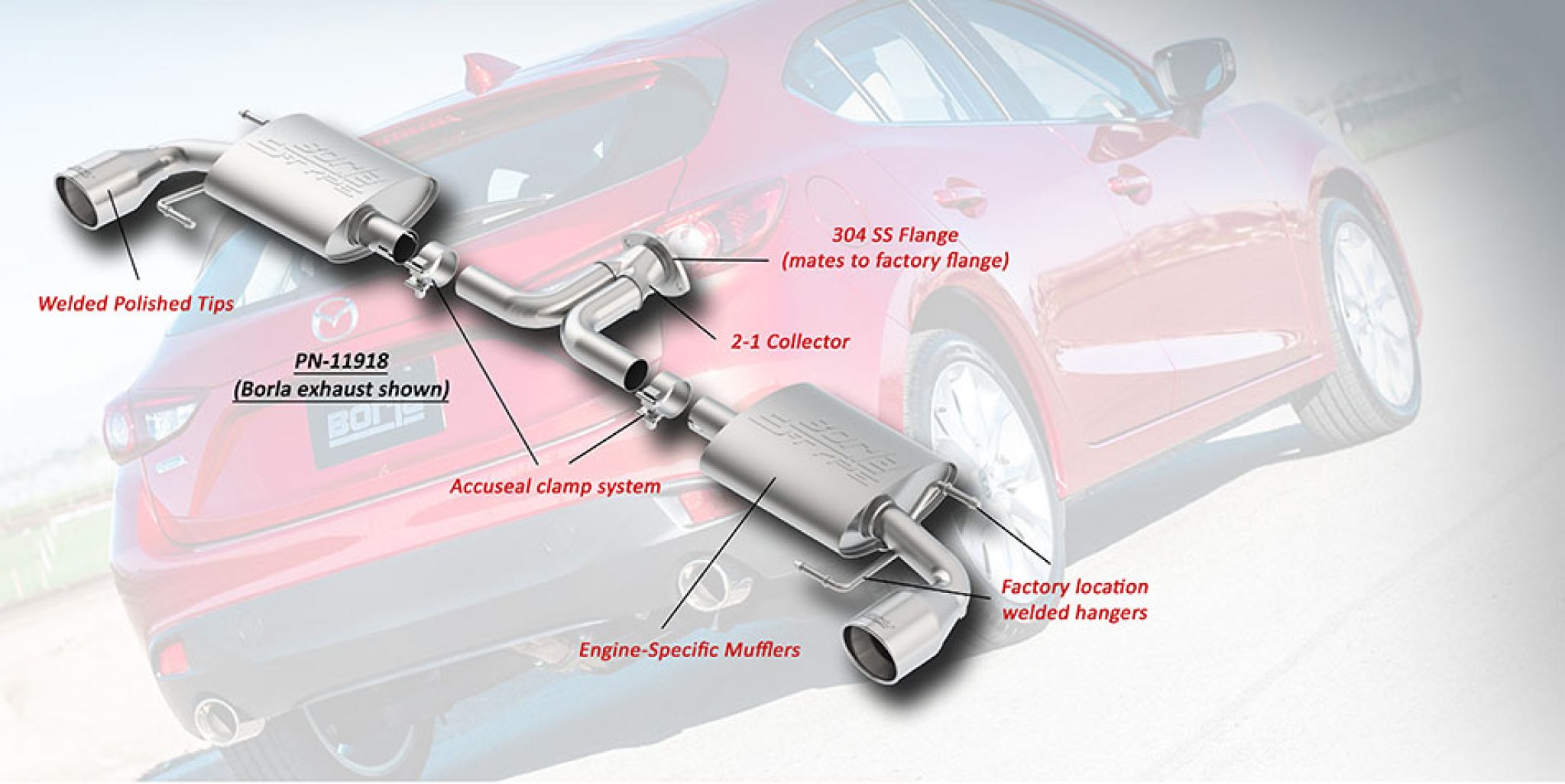 This type of system replaces the system from the rear axle to the ...