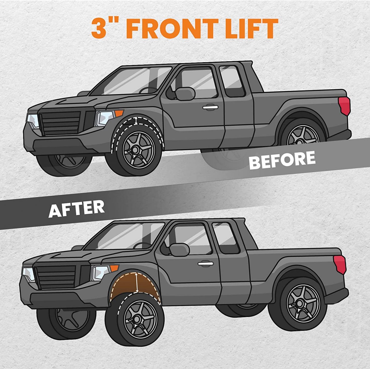 3 inch spindle lift kit